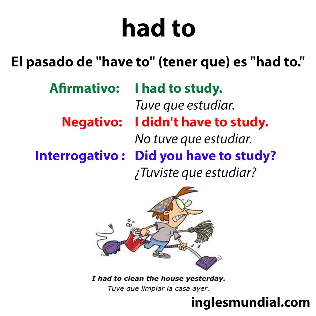 Uso de Had To y Have en Inglés | Gramática Avanzada - Inglés Mundial