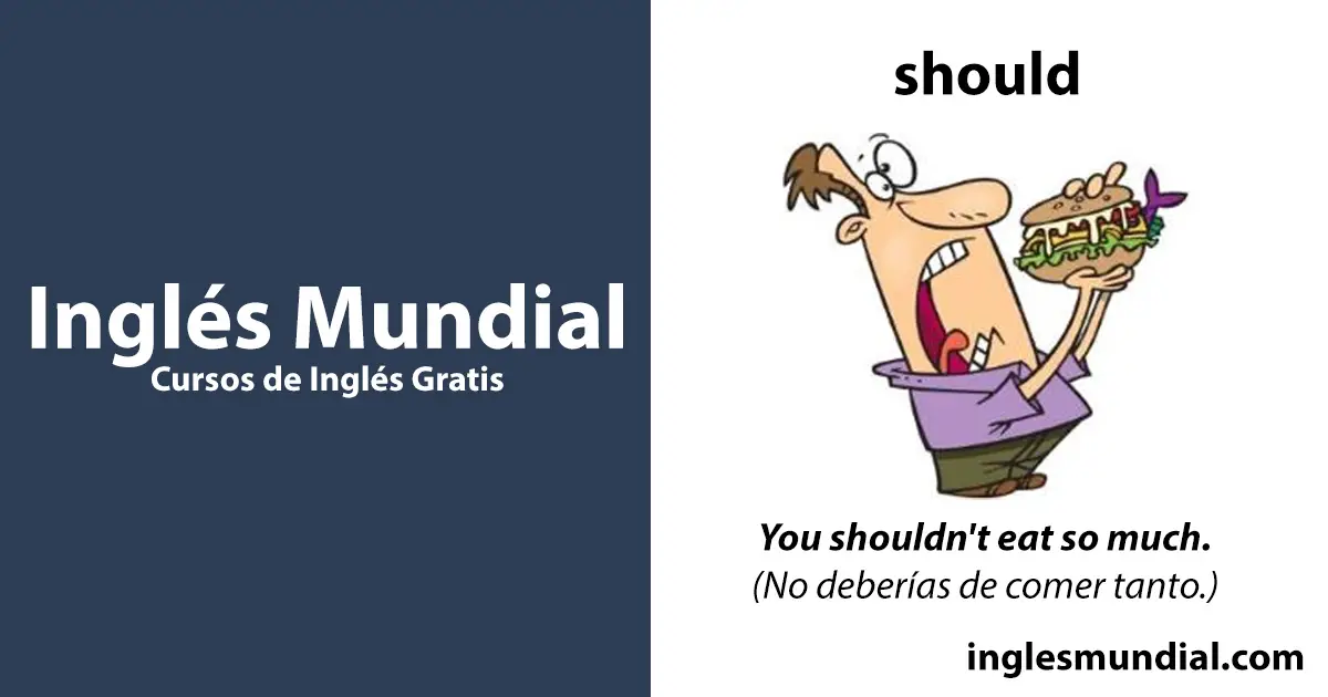 Gramática del Verbo Auxiliar Should y Have To en Inglés | Inglés Mundial