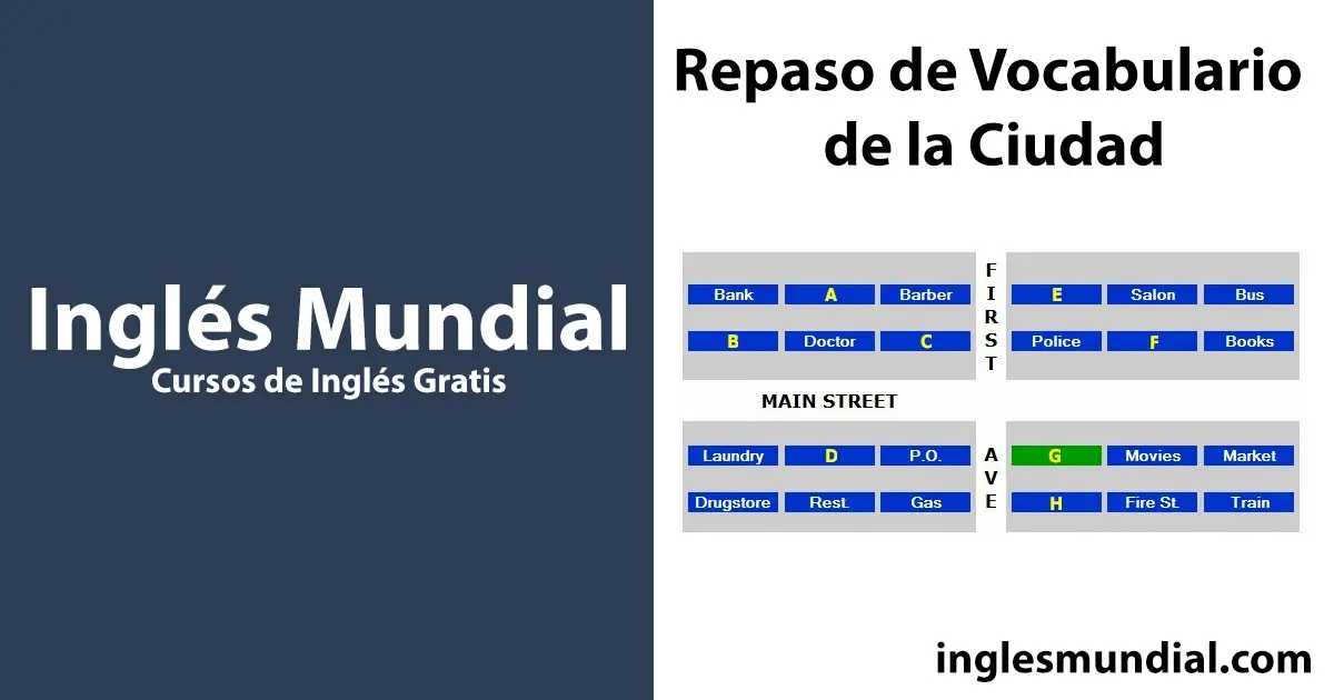 Juego del Mapa para Repasar Vocabulario de la Ciudad en Inglés | Inglés ...