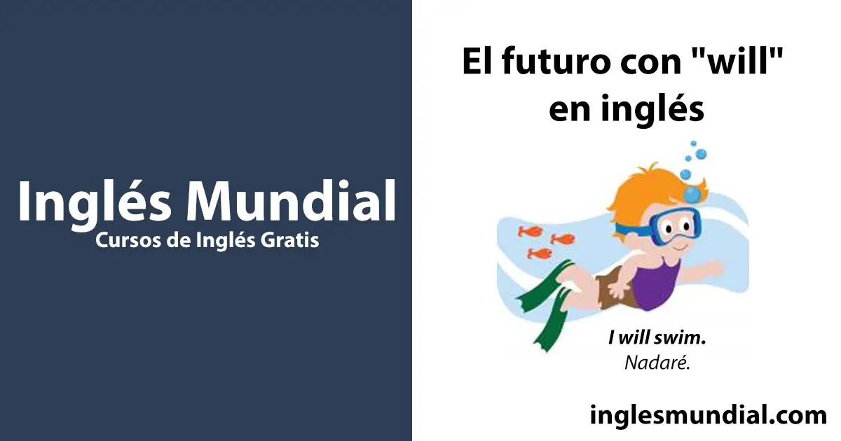 Uso del Futuro con Will en Inglés | Gramática Básica - Inglés Mundial