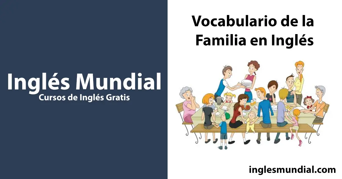 Vocabulario de la Familia en Inglés | Inglés Mundial - Aprende y pronuncia