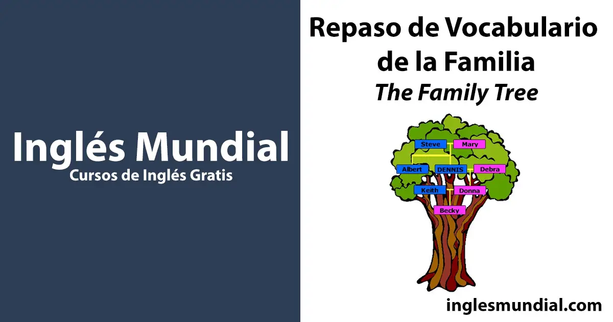 Juego de Vocabulario de la Familia en Inglés | Inglés Mundial