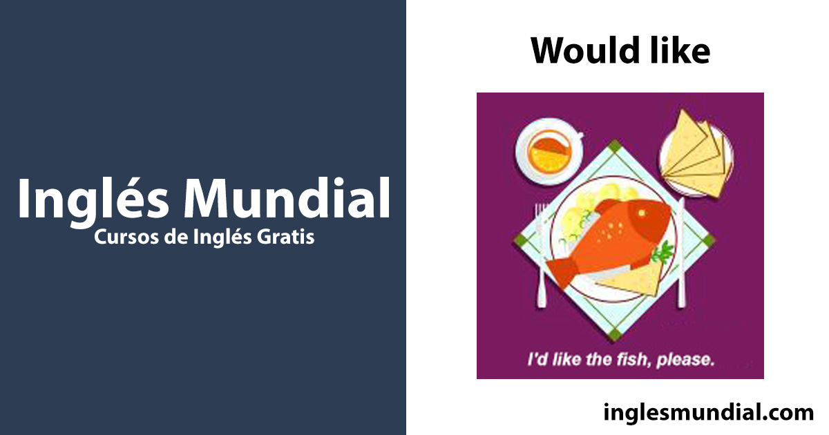 Aprende a Usar Would Like en Inglés | Gramática Básica - Inglés Mundial